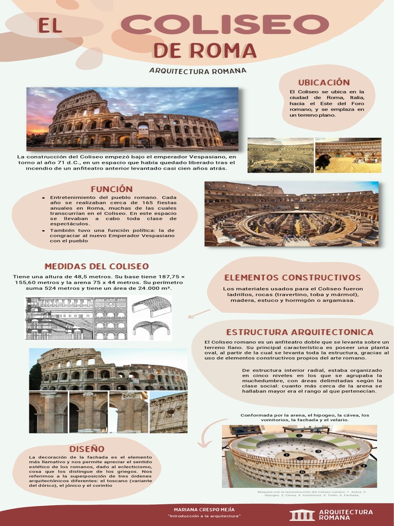 Coliseo Romano | Descargar gratis PDF | Diseño arquitectonico ...