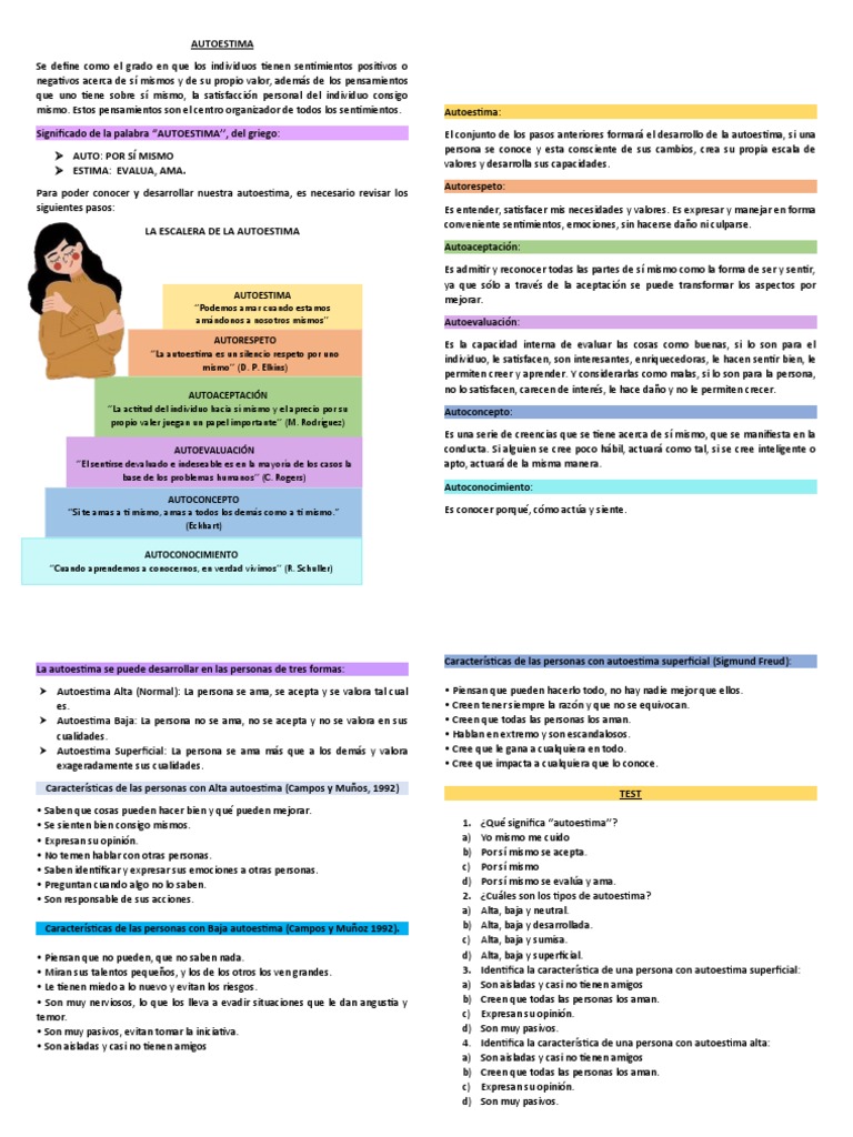Autoestima y Autoconcepto | PDF | Autoestima | Referencia