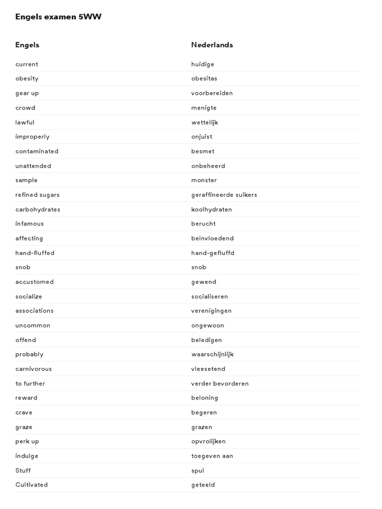 Print de Lijst Engels-Examen-5ww - WRTS | PDF