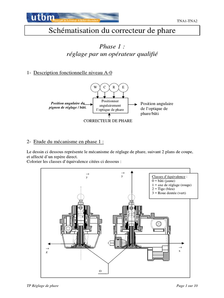 TP Schéma cinématique - Correcteur de phare (1) | PDF