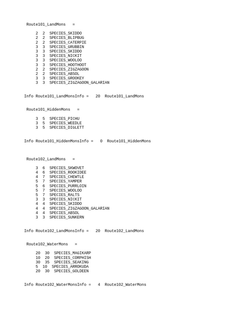 Pokémon Emerald Crest Locations Guide | PDF | Business