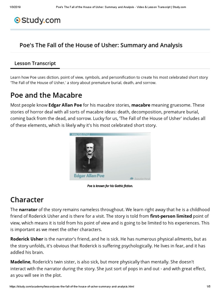 4poe's The Fall of The House of Usher - Summary and Analysis - Video ...