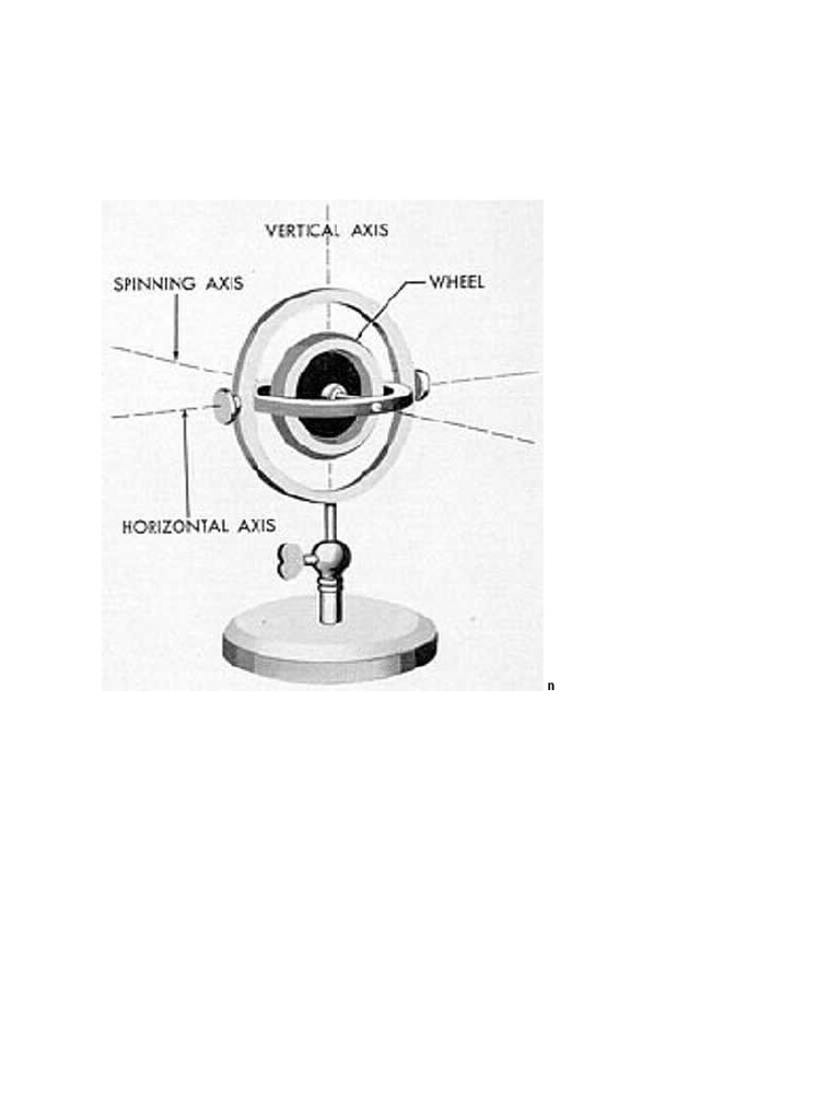 Gyro Compass | PDF | Gyroscope | Rotation