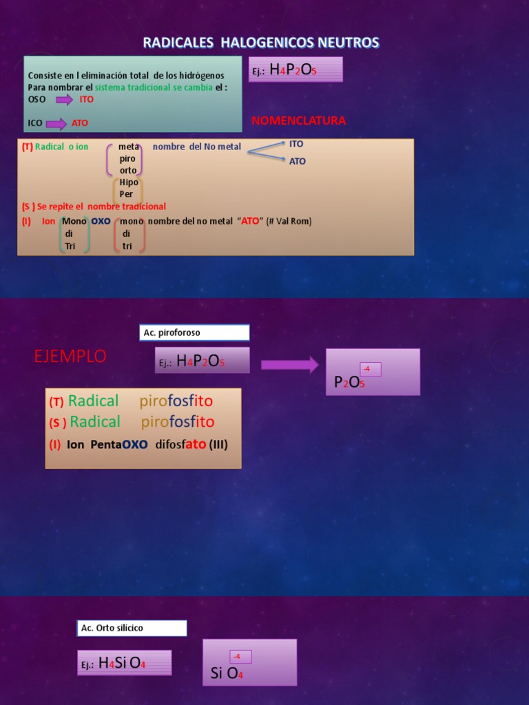 Clase Radicales | PDF | Compuestos químicos | Química Física