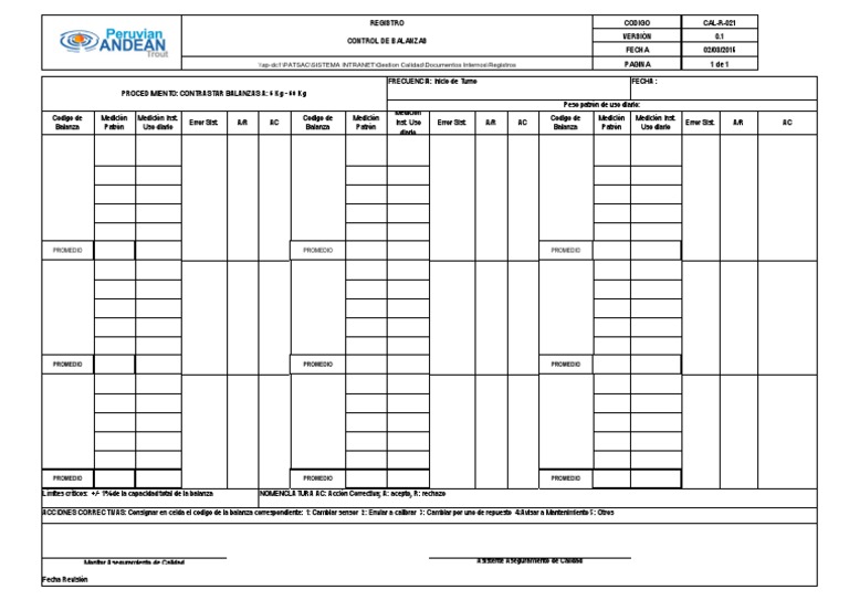 21 CAL-R-021 Contrastacion de Balanzas | PDF