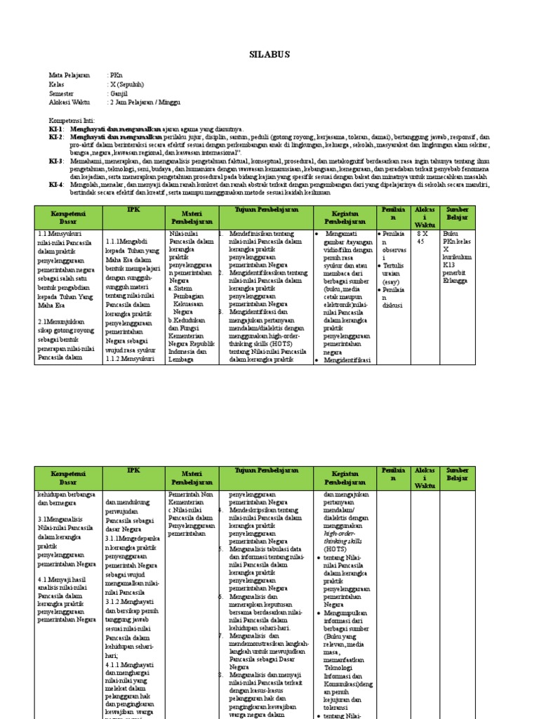 SILABUS Kelas X Revisi | PDF