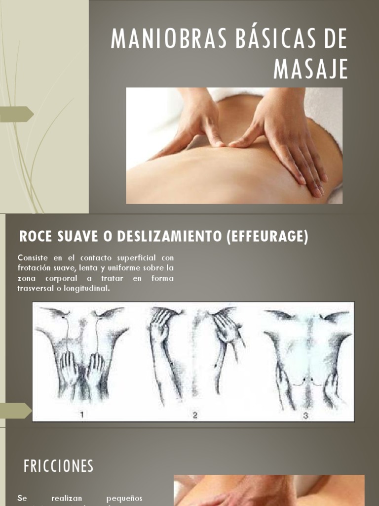 Masaje Relajante | PDF