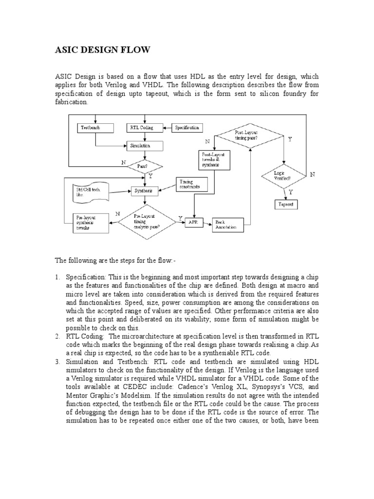 Asic Design Flow | PDF