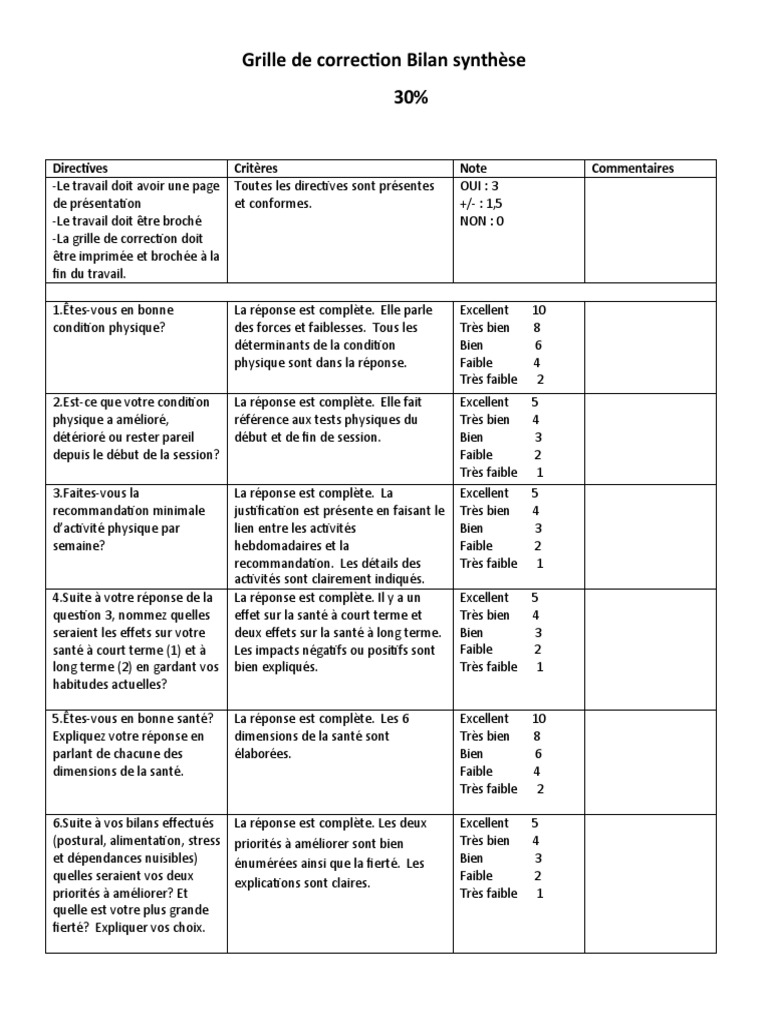 Grille de Correction Bilan Synthese | PDF