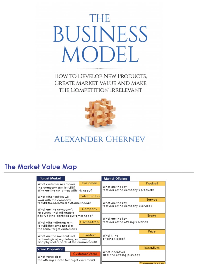 Business Model Value Map | PDF