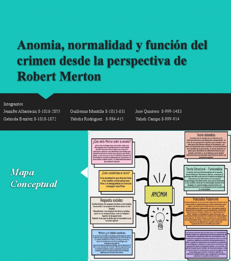 Mapa Conceptual de Anomia | PDF