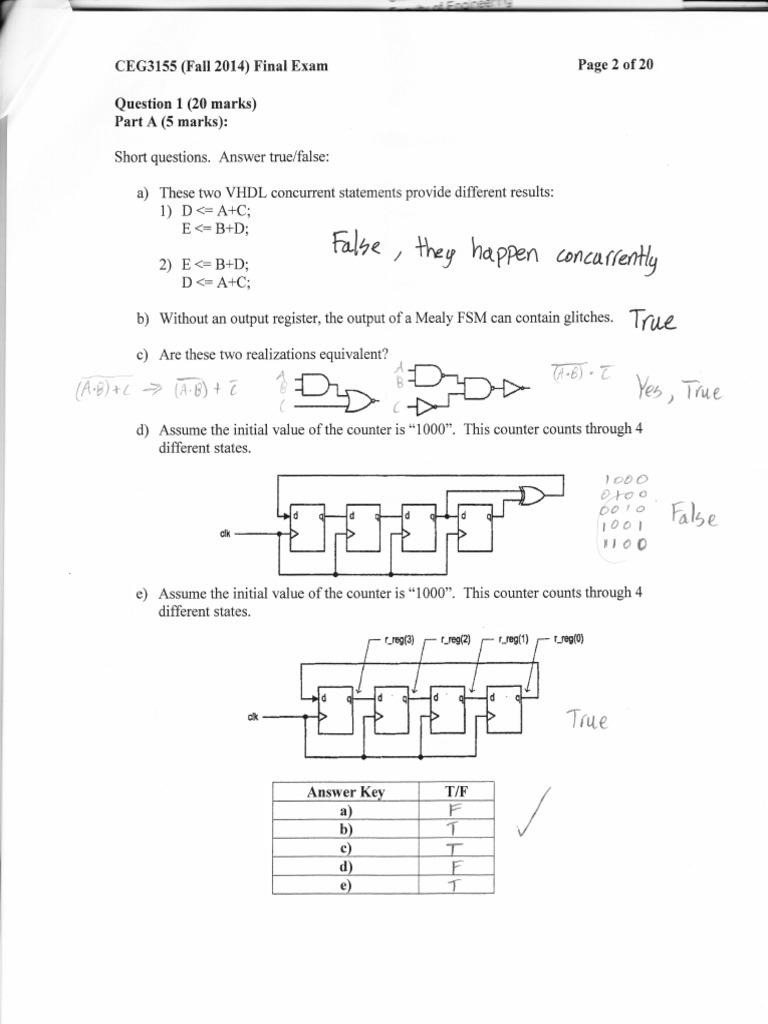 CEG3155 2014 Final Solutions | PDF