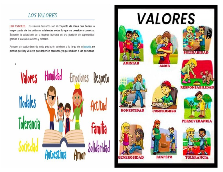 valores humanos | PDF