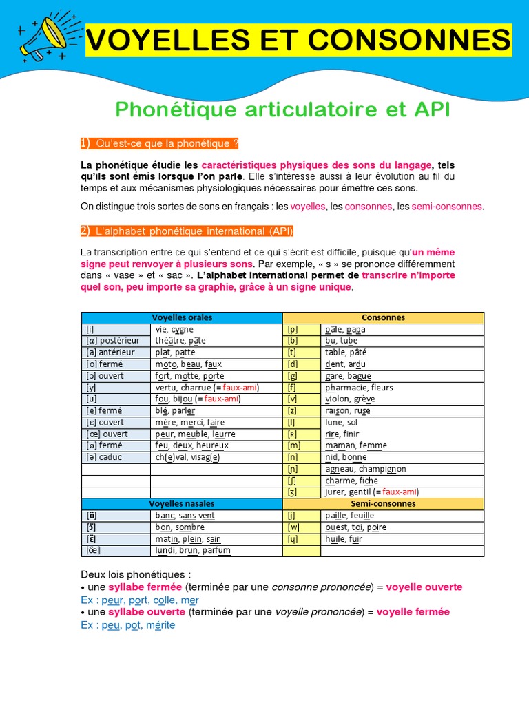 Voyelles Et Consonnes Ii | PDF | Syllabe | Voyelle
