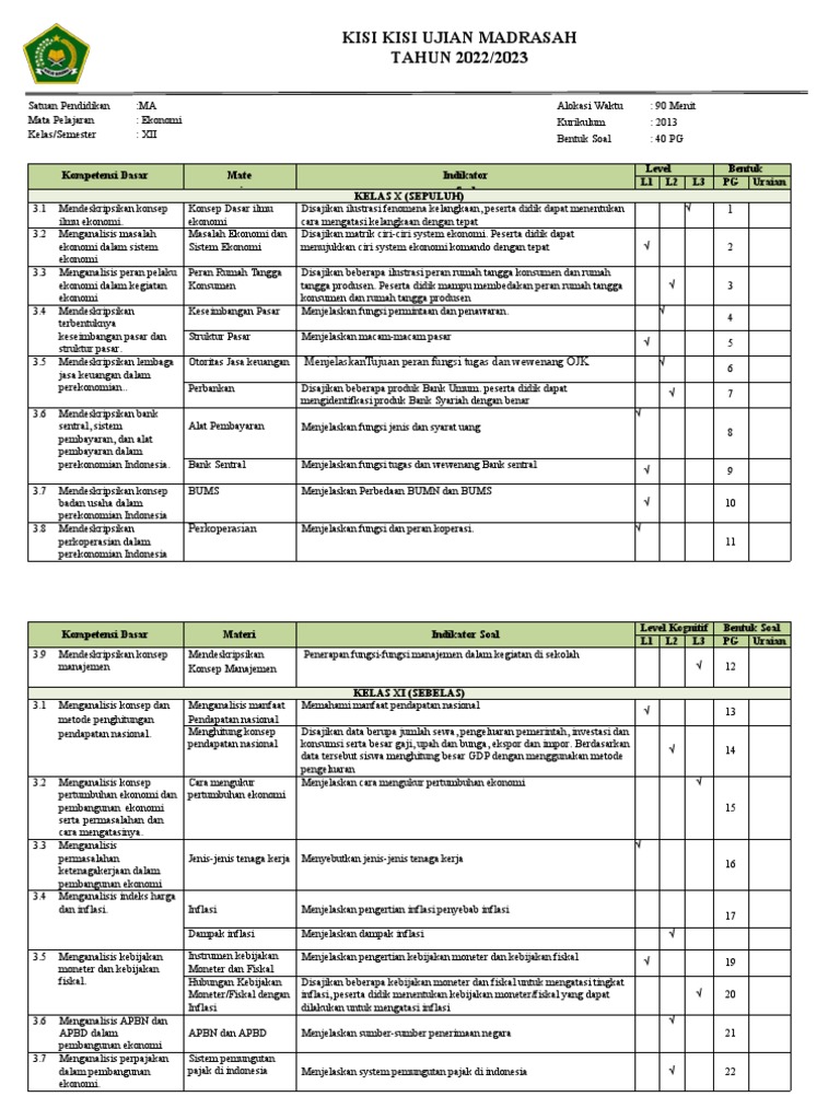 Kisi-Kisi Am Ekonomi | PDF
