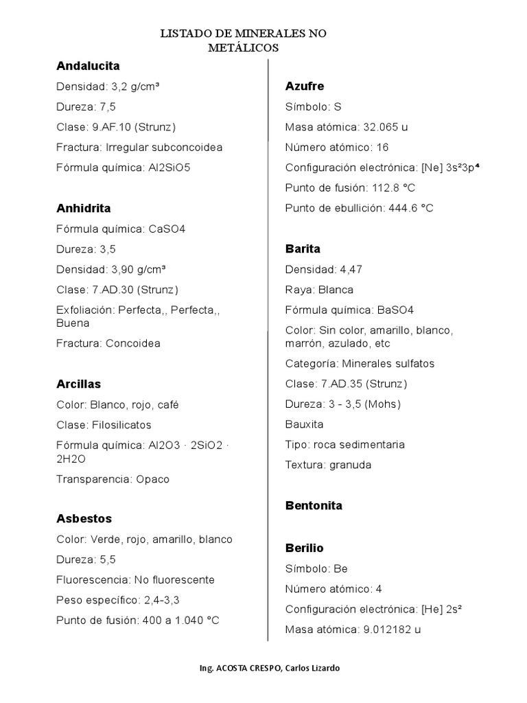 Listado de Minerales No Metalicos | PDF | Minerales | Mineralogía
