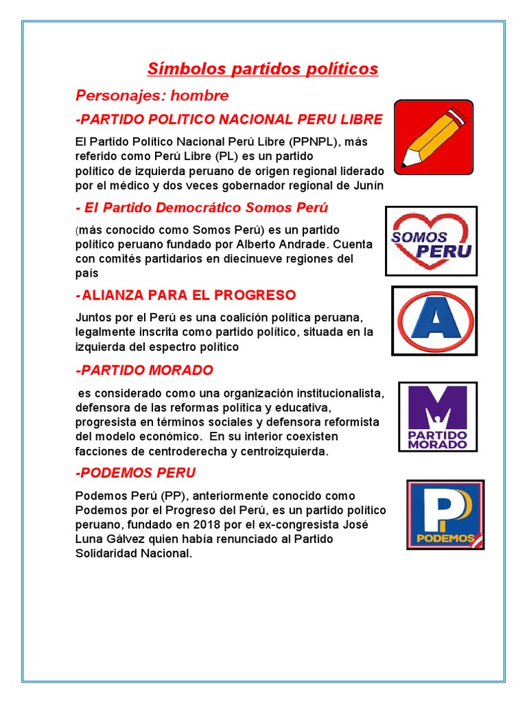 Símbolos partidos políticos | PDF