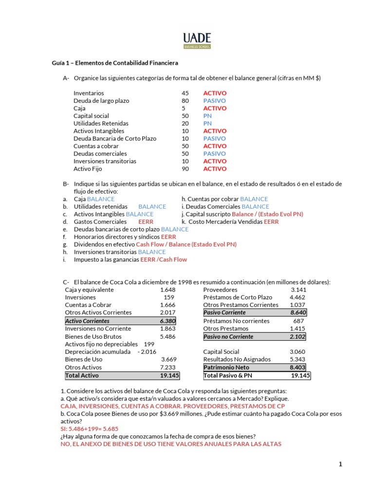 01 - Guia 1 Contabilidad Financiera RESUELTA | PDF | Compartir (Finanzas) | Dividendo