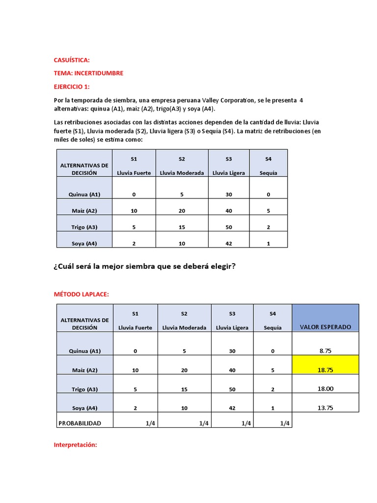 Ejercicio 1-Casuistica | PDF
