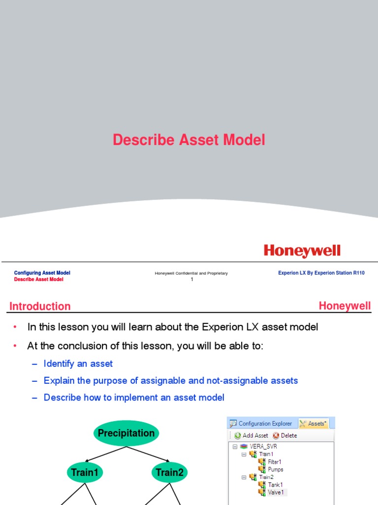 15 - 02R110 - Configuring Asset Model | PDF