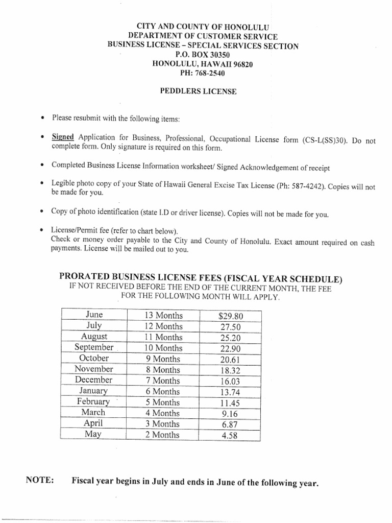 Peddlers License Application | PDF