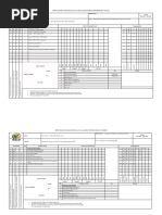 Isppk PDP (Murid) | PDF