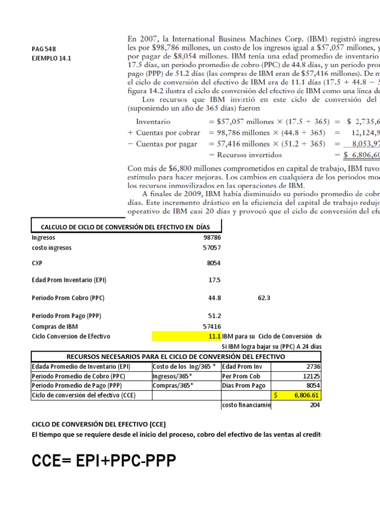Ejercicios Cce Varias Empresas Clases | PDF | Estado de resultados | Contabilidad