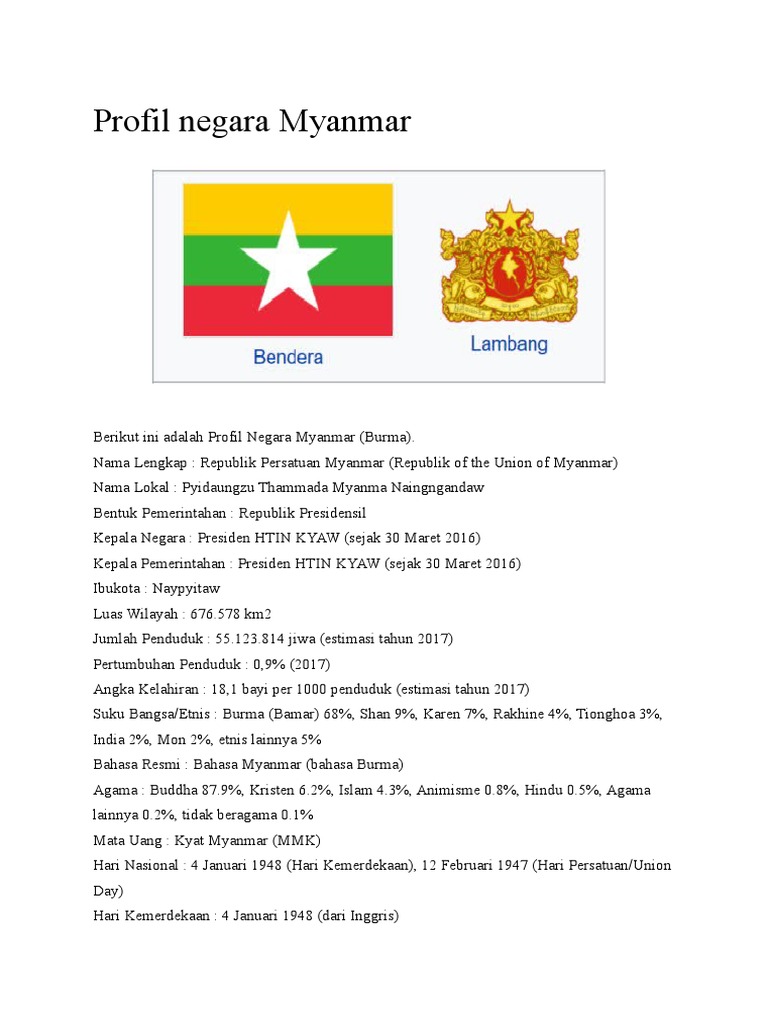Profil negara Myanmar | PDF