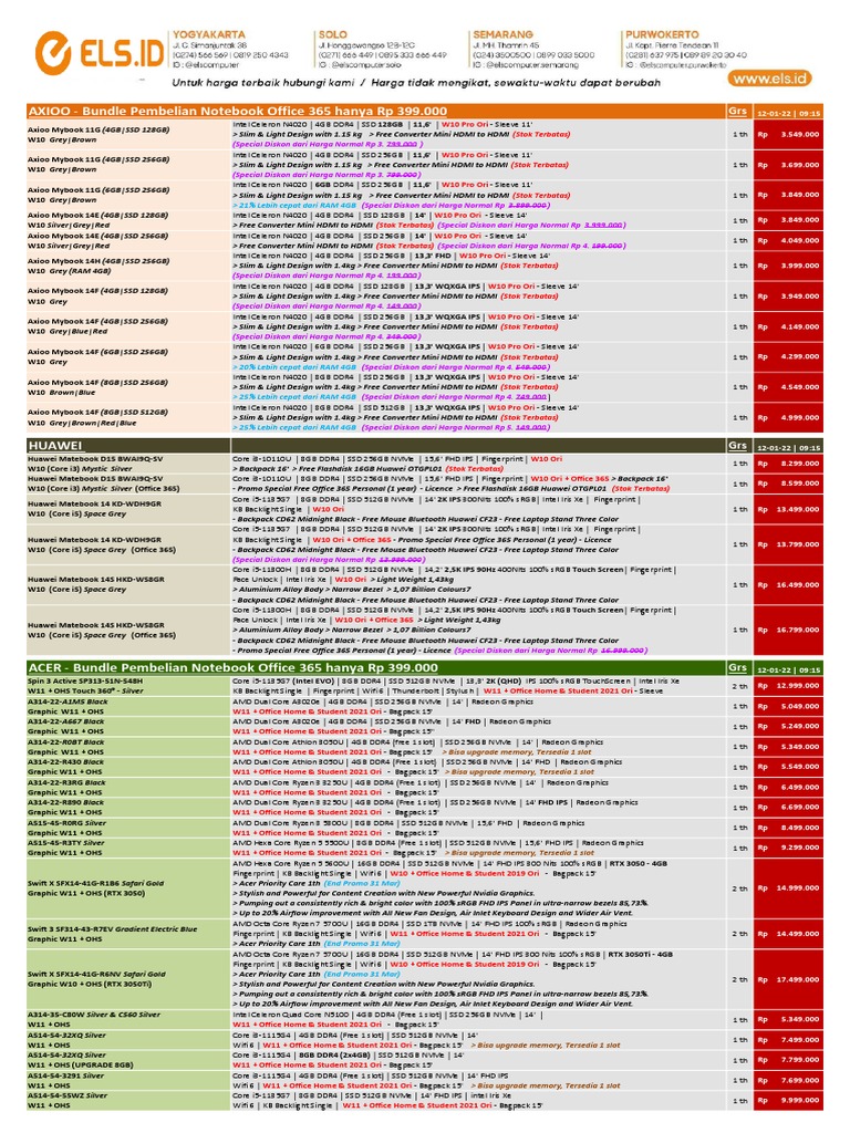 ELS 12 Januari 2022 | PDF | Laptop | Computer Related Introductions