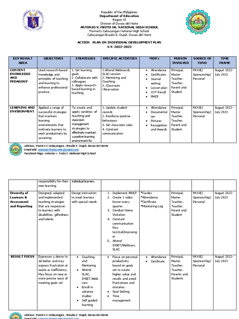 Action Plan in DP | Download Free PDF | Teachers | Learning