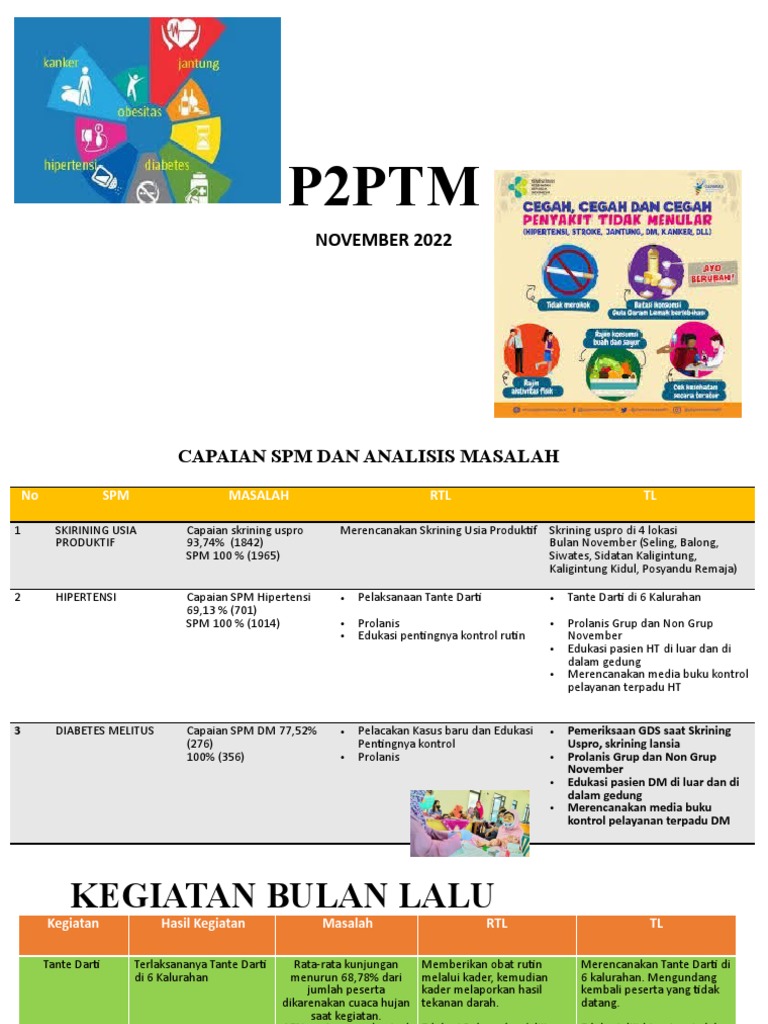p2ptm Nov 2022 | PDF