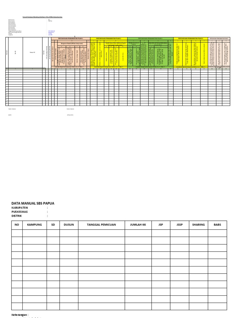 02 - Form STBM Dan Sbs | PDF