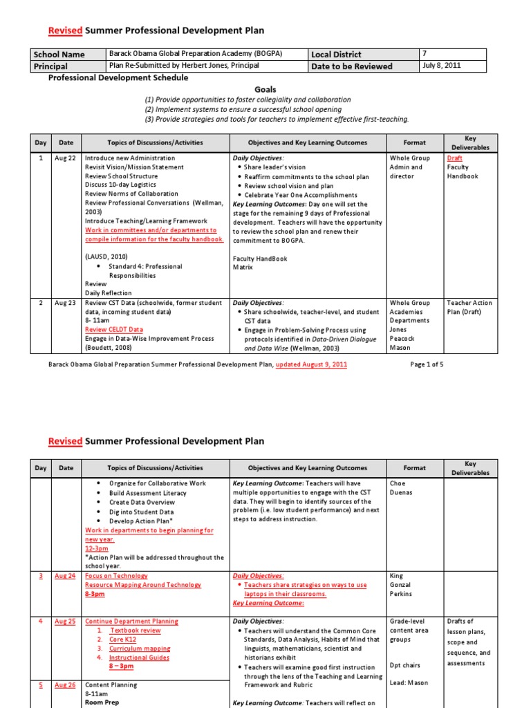 10 Summer PD Revisions - Aug. 16th Mting | PDF | Teachers | Educational ...
