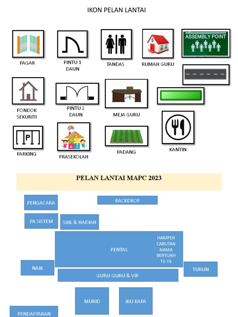 Pelan Lantai MAPC 2023 dan Fasilitas | PDF