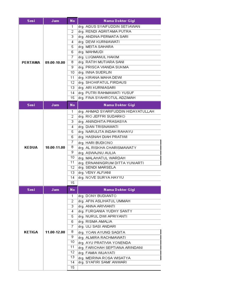 Pembagian Shift Simulasi Dan Pelaksanaan WOHD 2022 | PDF