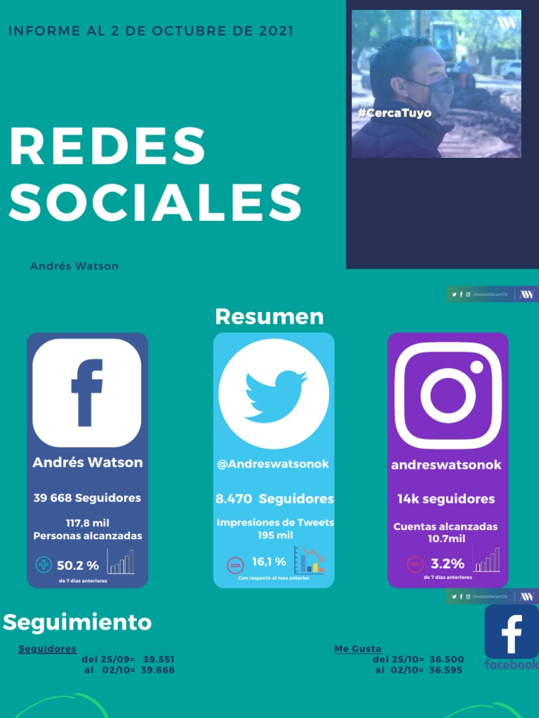 Informe Al 2 de Octubre | PDF