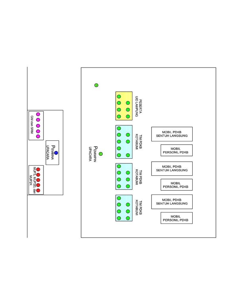 Contoh Layout Upacara 1 | PDF