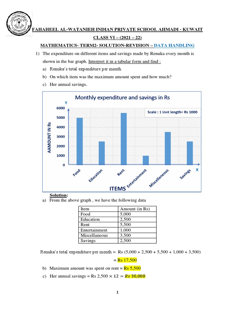 Rev (Soln) - Data Handling 21-22 | PDF