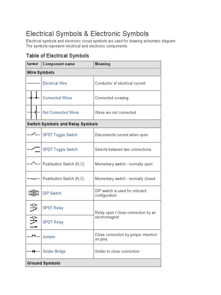 Electrical Symbols | PDF | Capacitor | Logic Gate