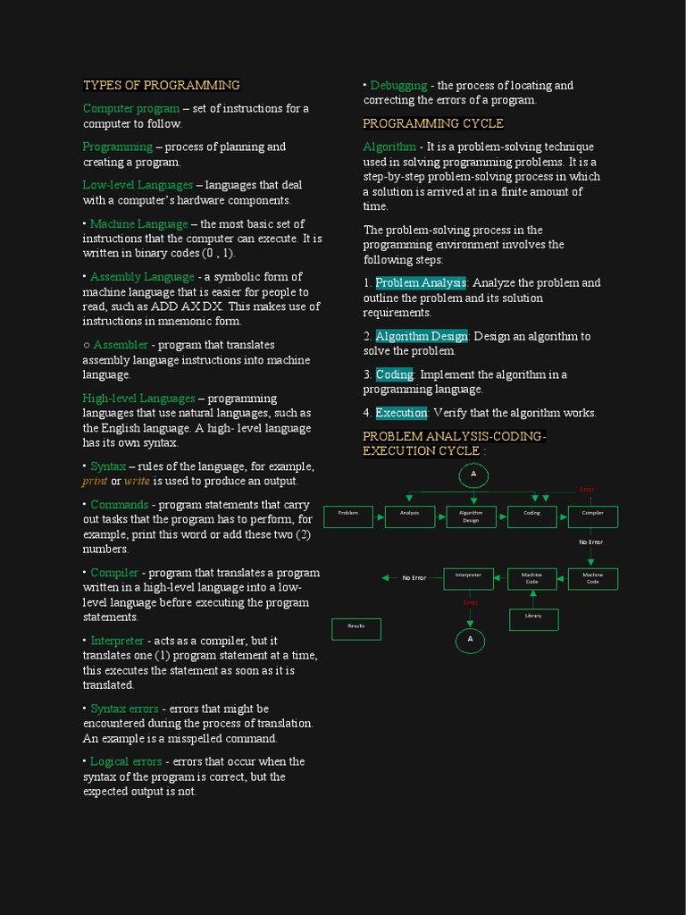 Types of Programming (Repaired) | PDF | Computer Programming | Computer ... Types of Programming (Repaired) | PDF | Computer Programming | Computer ...