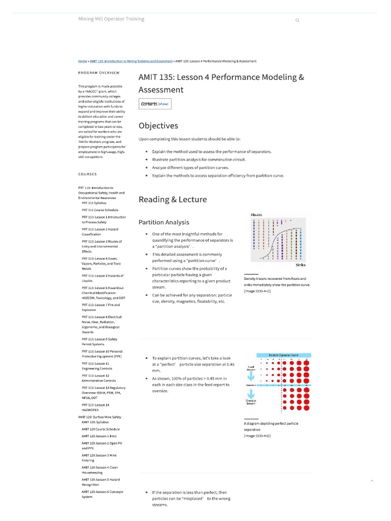 AMIT 135 - Lesson 4 Performance Modeling... Ssment - Mining Mill Operator Training | PDF