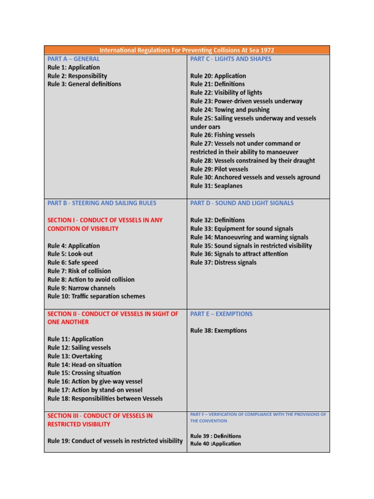 P2TL | PDF | Water Transport | Shipping