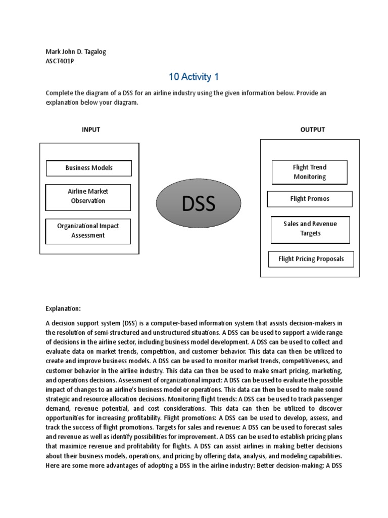 10 Activity 1 | PDF | Airlines | Pricing