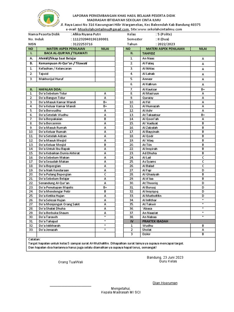 FORMAT RAPOT KHAS Kls 5 | PDF