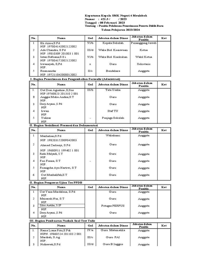 SK Panitia PPDB 2023-2024 | PDF