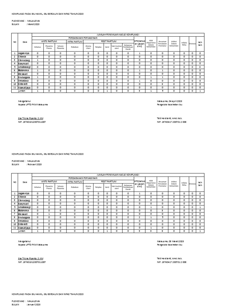 Komplikasi Bumil Bulin Bufas | PDF
