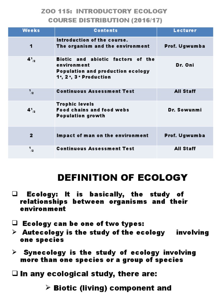 ZOO 115 Introductory Ecology | PDF | Aquatic Ecosystem | Ecology
