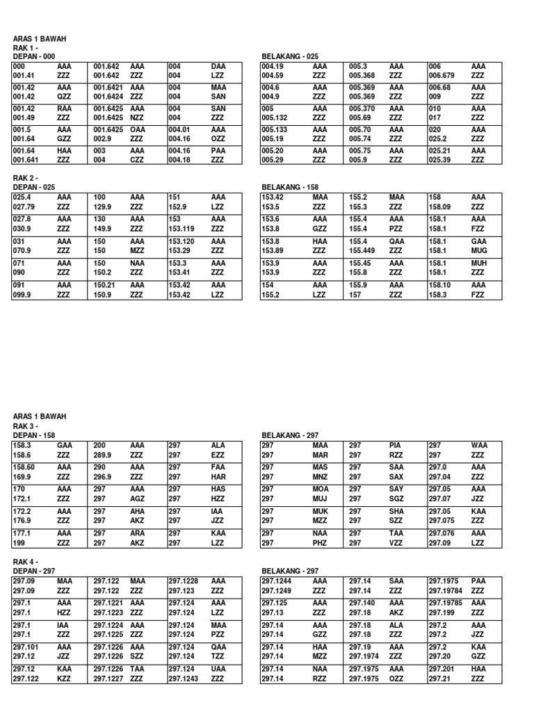Rak Buku Ups 2023 | PDF