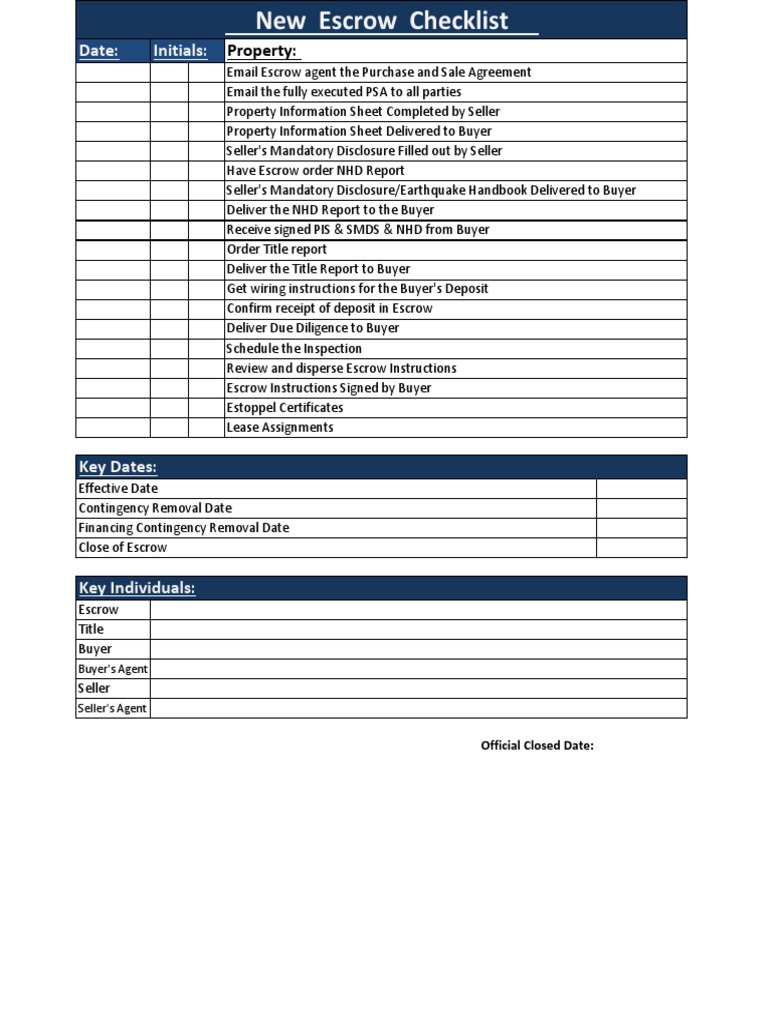 New Escrow Checklist Guide | PDF