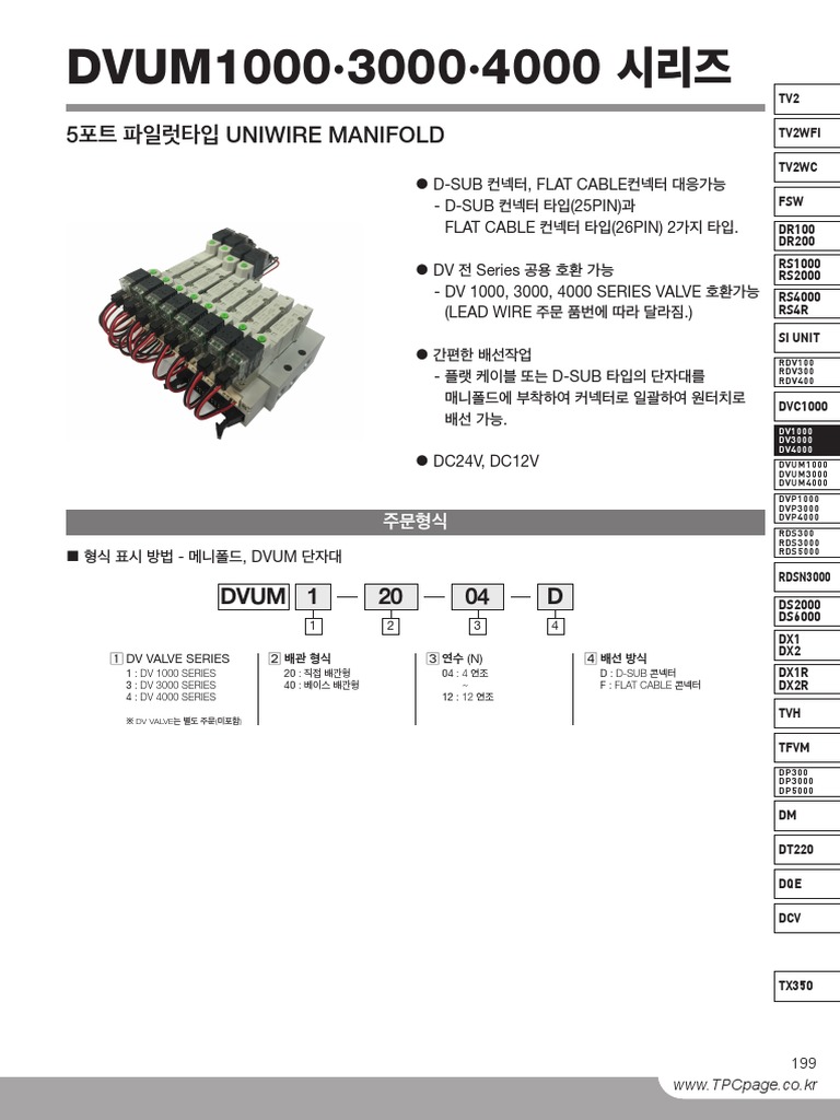 DVUM 시리즈(5포트파일럿Uniwire_Manifold)190614 | PDF